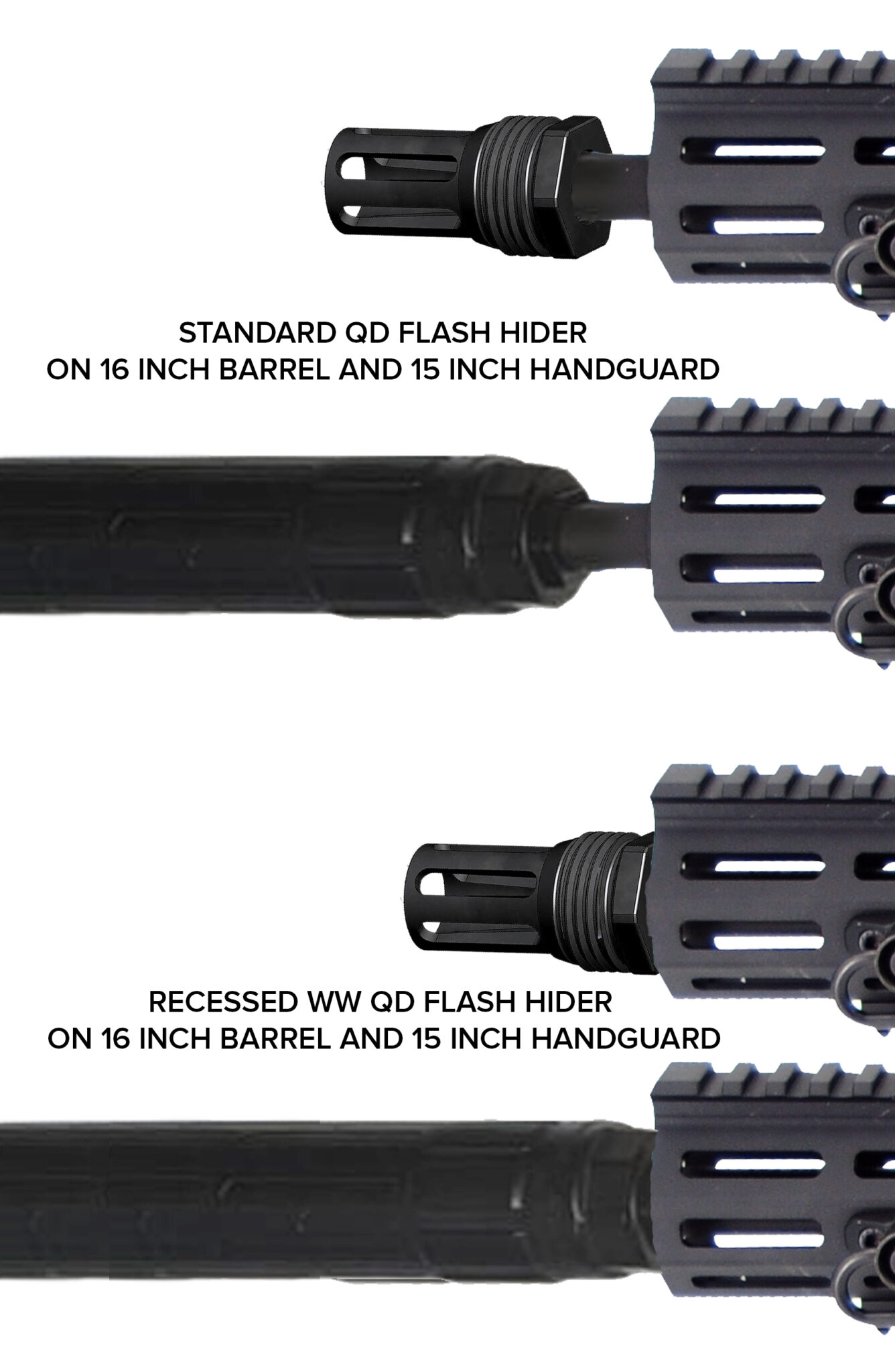 Recessed WW QD Flash Hider 762 (Plan B Compatible) – Windham Weaponry, Inc